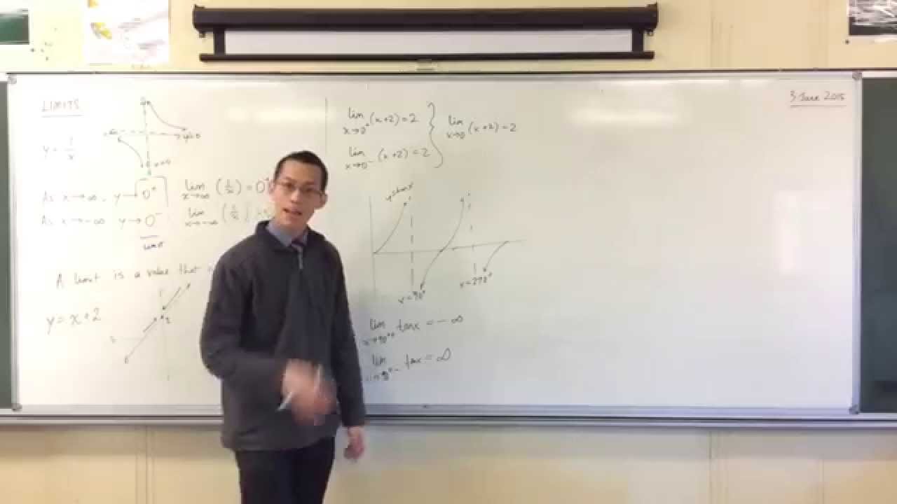 What are Limits? (1 of 3: Approaching from Different Sides) - YouTube