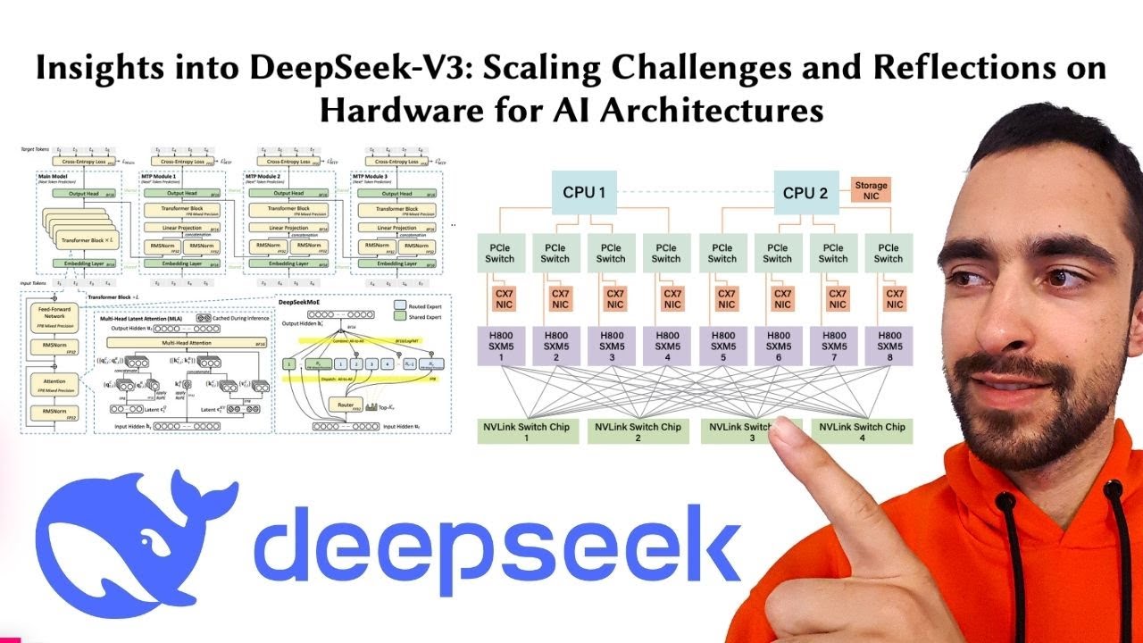 New DeepSeek Paper - How To Build Hardware For AI - YouTube