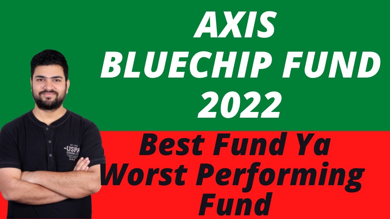 Axis Bluechip Fund Direct Growth 2022 | Best Large Cap Fund 2022 ...