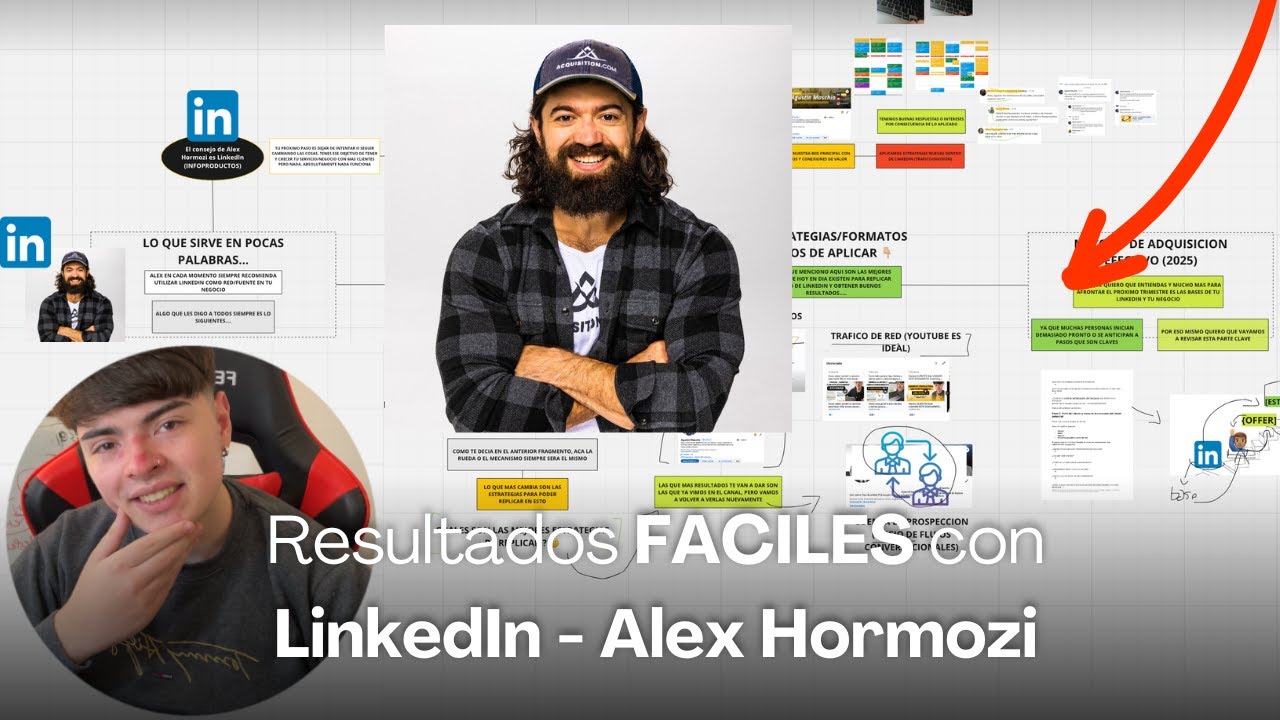 El consejo de Alex Hormozi es LinkedIn (INFOPRODUCTOS) - YouTube