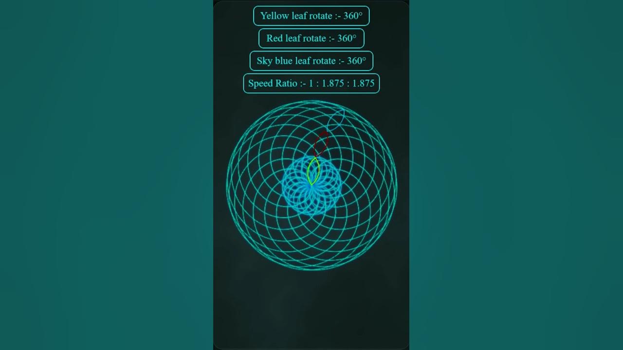 Leaf Spirograph Design 9 | Digital Spirograph Art |#short #spirograph #digital #css #maths - YouTube