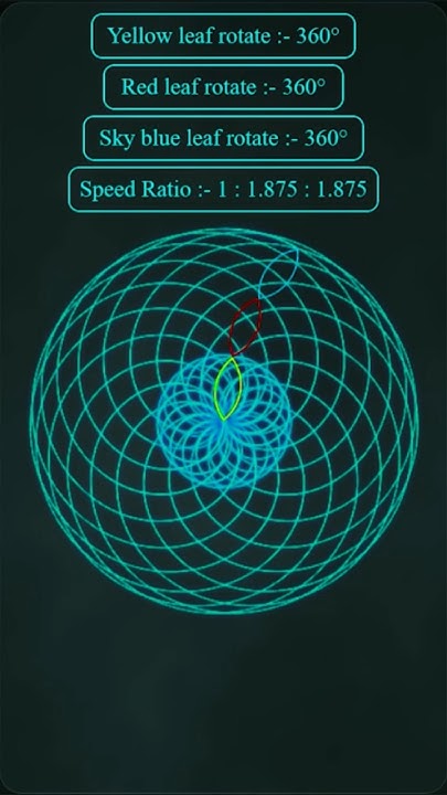 Leaf Spirograph Design 9 | Digital Spirograph Art |#short #spirograph #digital #css #maths - YouTube
