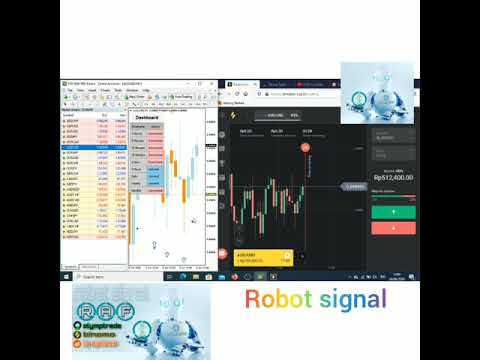 robot signal - YouTube