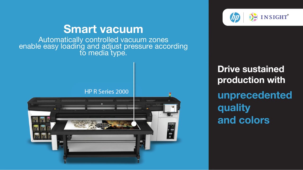 HP Latex R2000 Plus | HP Latex R Printer Series | Flatbed and Roll-To ...