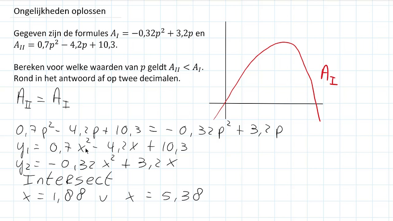 Algebra - Ongelijkheden oplossen (VWO wiskunde A/C) - YouTube