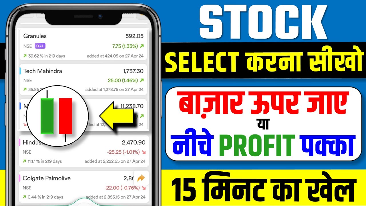Stock Order Book Strategy | Pre Open Market Strategy | How to Buy Share ...