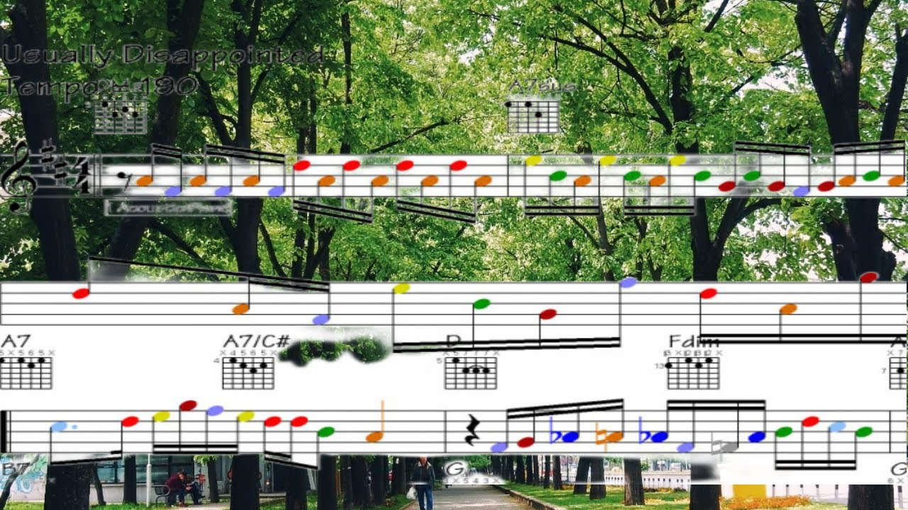 🔷Embrace the Depths of 'Usually Disappointed': A Haunting Melody That ...