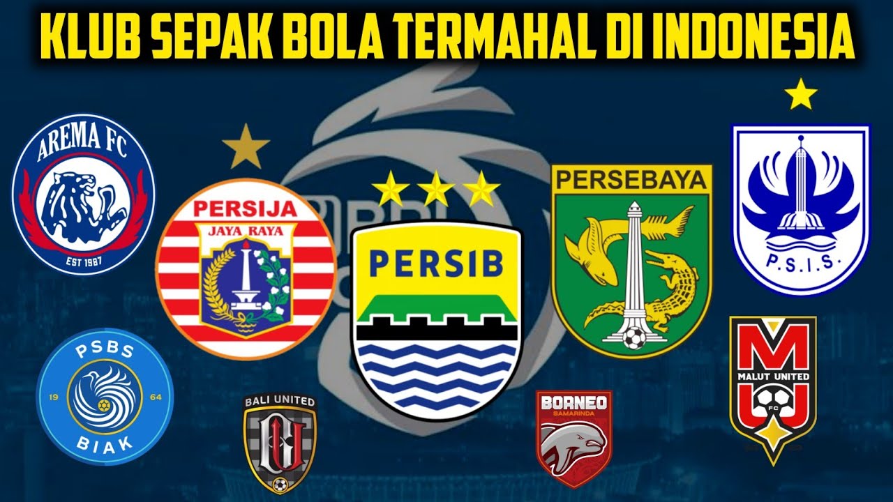 Peringkat 18 Klub Termahal BRI Liga 1 Musim 2024/25 - YouTube