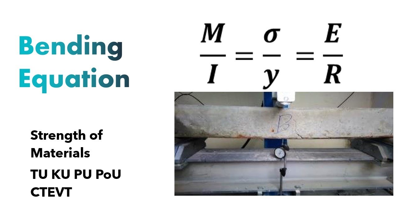 Bending Equation Derivation# mechanics of structurs# strength of ...