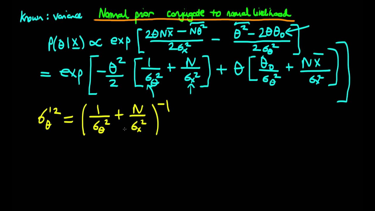 32 - Normal prior conjugate to normal likelihood - proof 2 - YouTube
