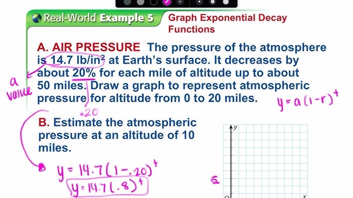 Exponential Function Word Problems Youtube Exponential Functions Word