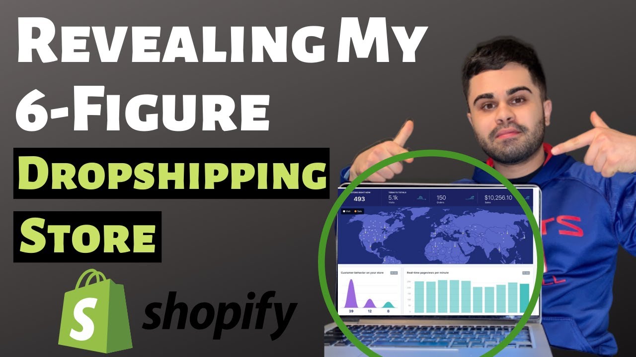 Revealing My 6-Figure One Product Shopify Dropshipping Store | Success ...