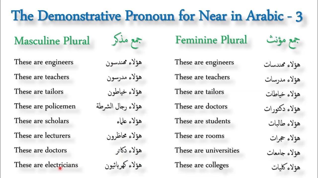 Learn Arabic in Minutes! Demonstrative Pronouns Explained - Master ...