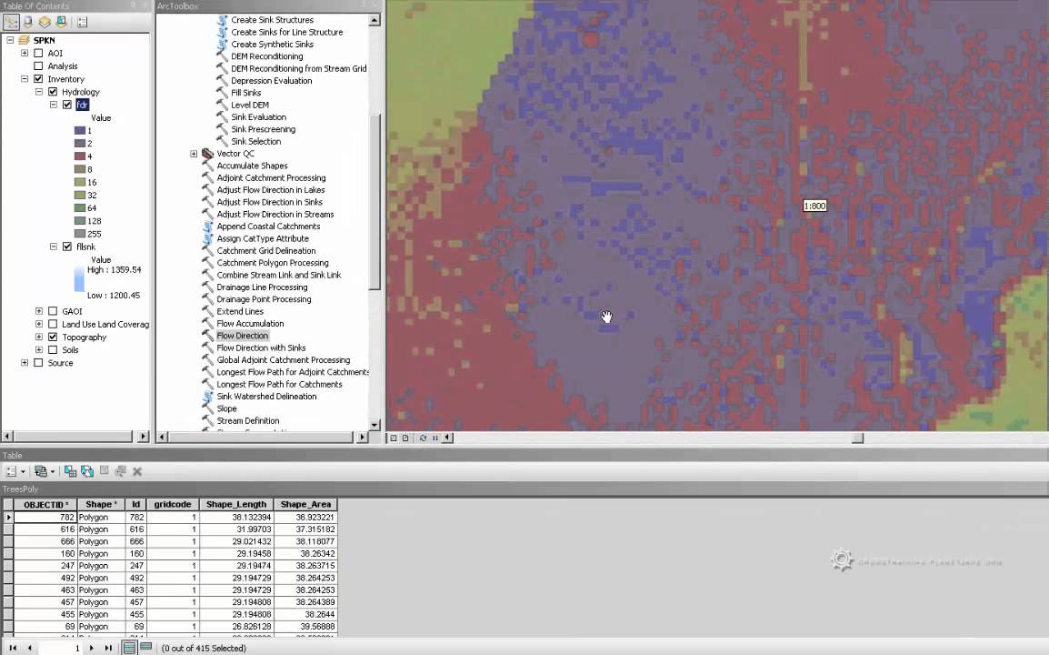 GIS 4.7.7 Flow Direction - YouTube