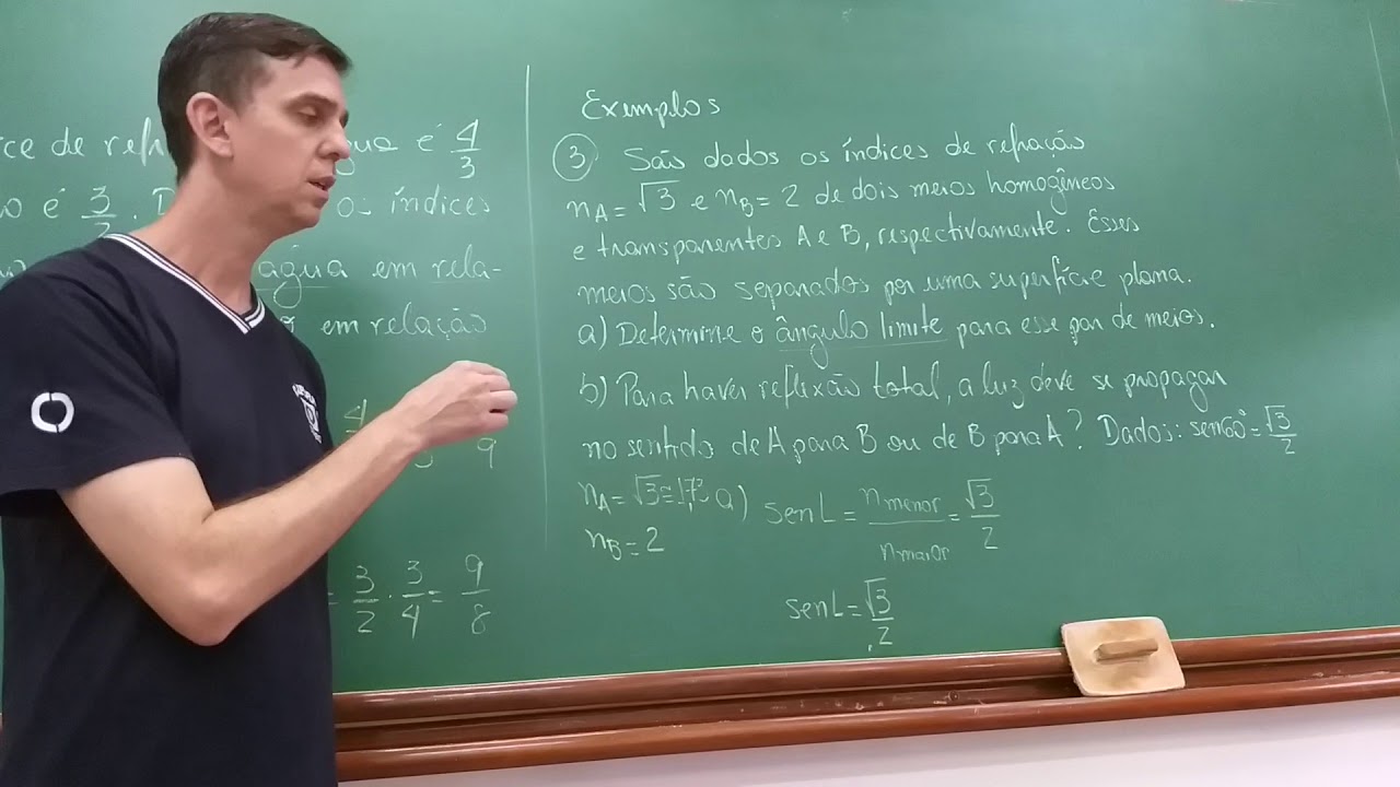 REFLEXÃO TOTAL E ÂNGULO LIMITE - EXEMPLO - YouTube