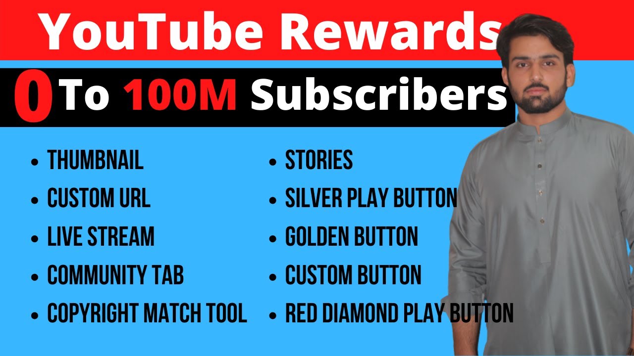 All Type Of YouTube Rewards From 0 To 100M Subscriber | YouTube Awards ...