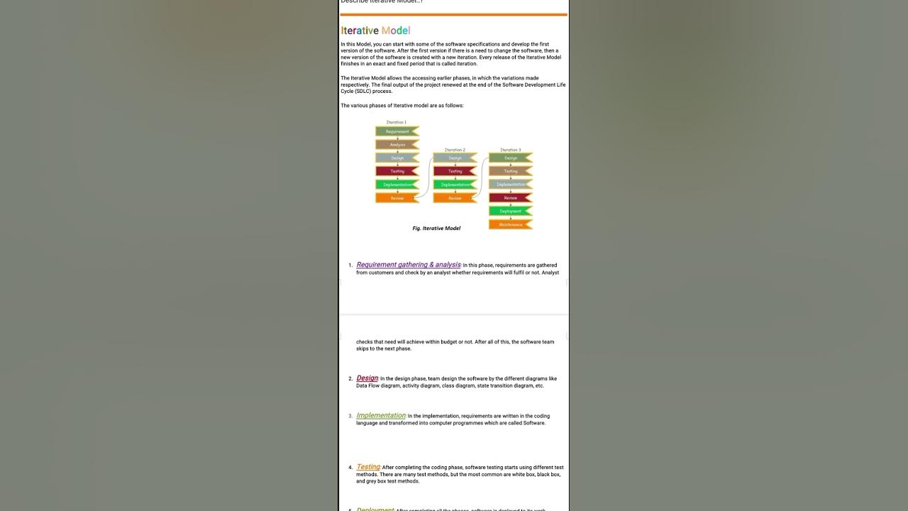 Define Iterative Model and describe all the phases of Iterative Model ...