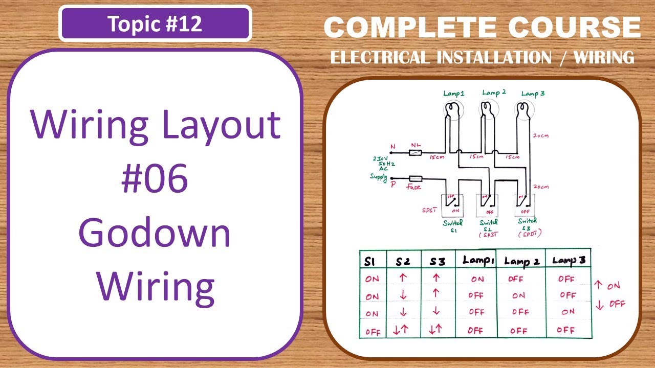 12 Wiring Layout #06 - Godown Wiring - YouTube