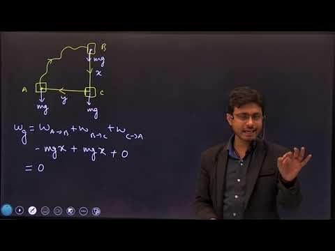 Work, Energy and Power || Lecture 4 || Class 11 || Classroom recording ...