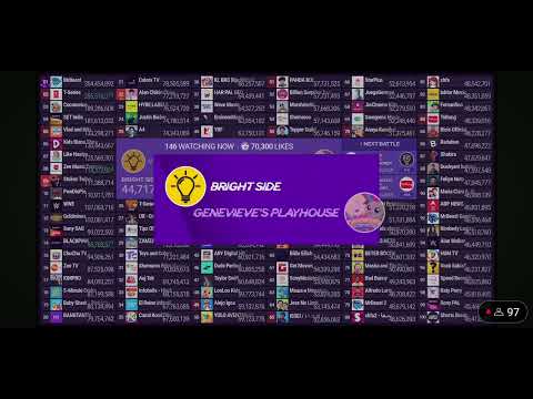 Panda Boi Passes Billon Surprise Toys - YouTube