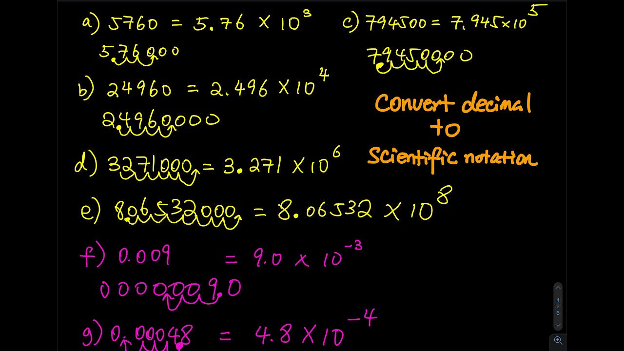 Math 1 7 Part 3 Of 4 Convert Decimal To Scientific Notation Pathway math-1-7-part-3-of-4-convert-decimal-to-scientific-notation-pathway