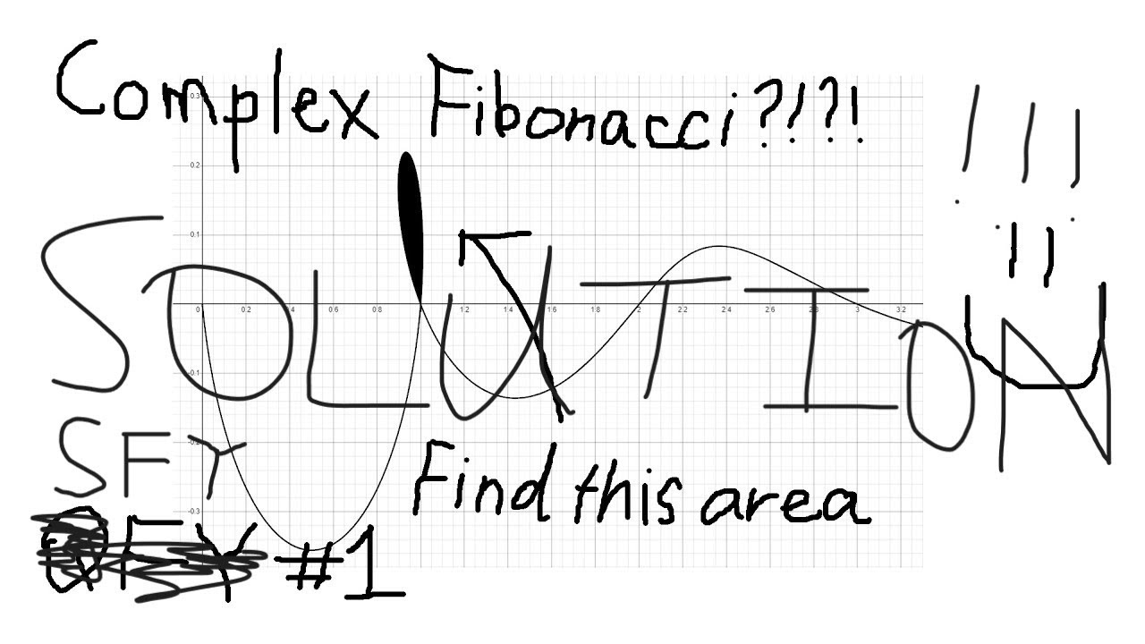 Solution For You #1 - Complex Fibonacci curve!! - YouTube