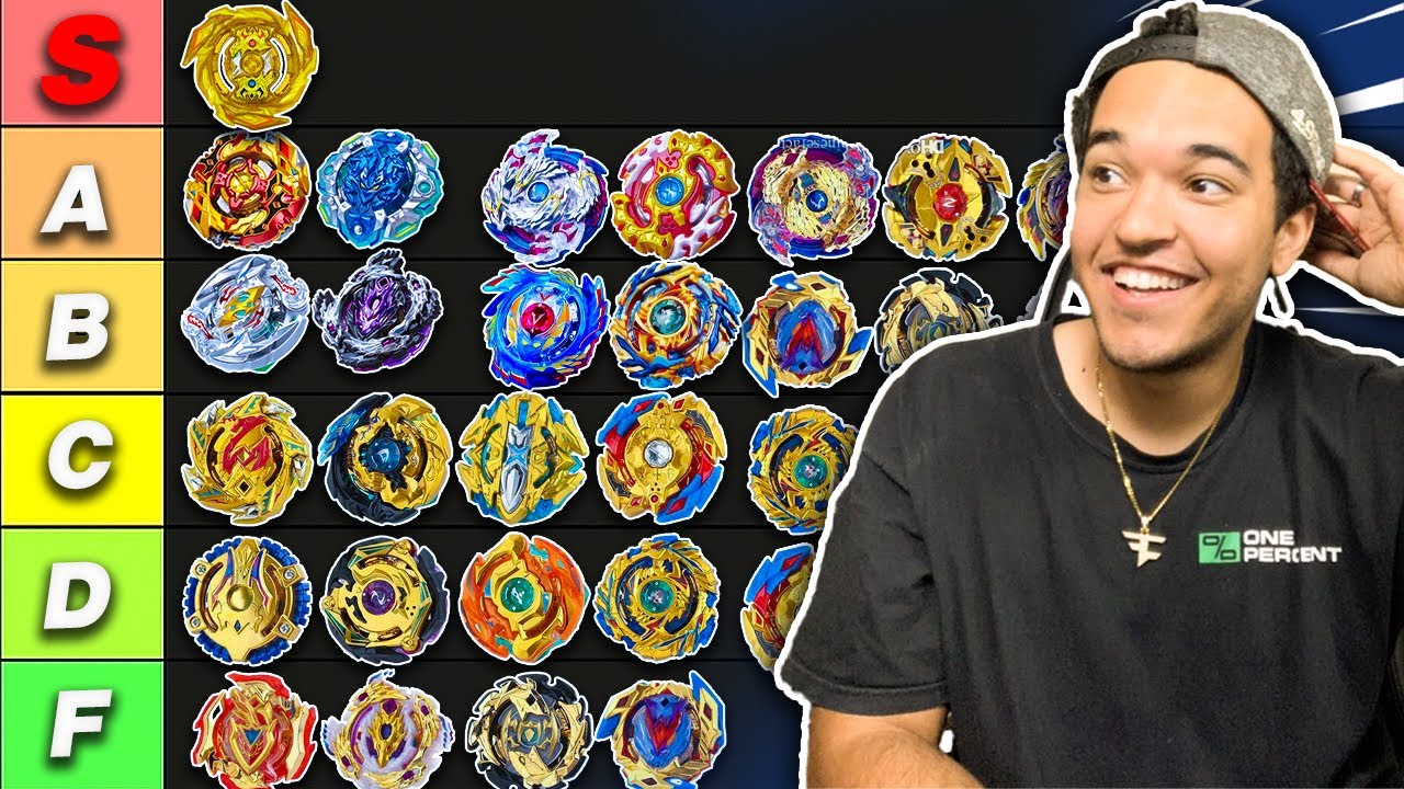 ULTIMATE Beyblade Tier List EXTRAVAGANZA! - YouTube