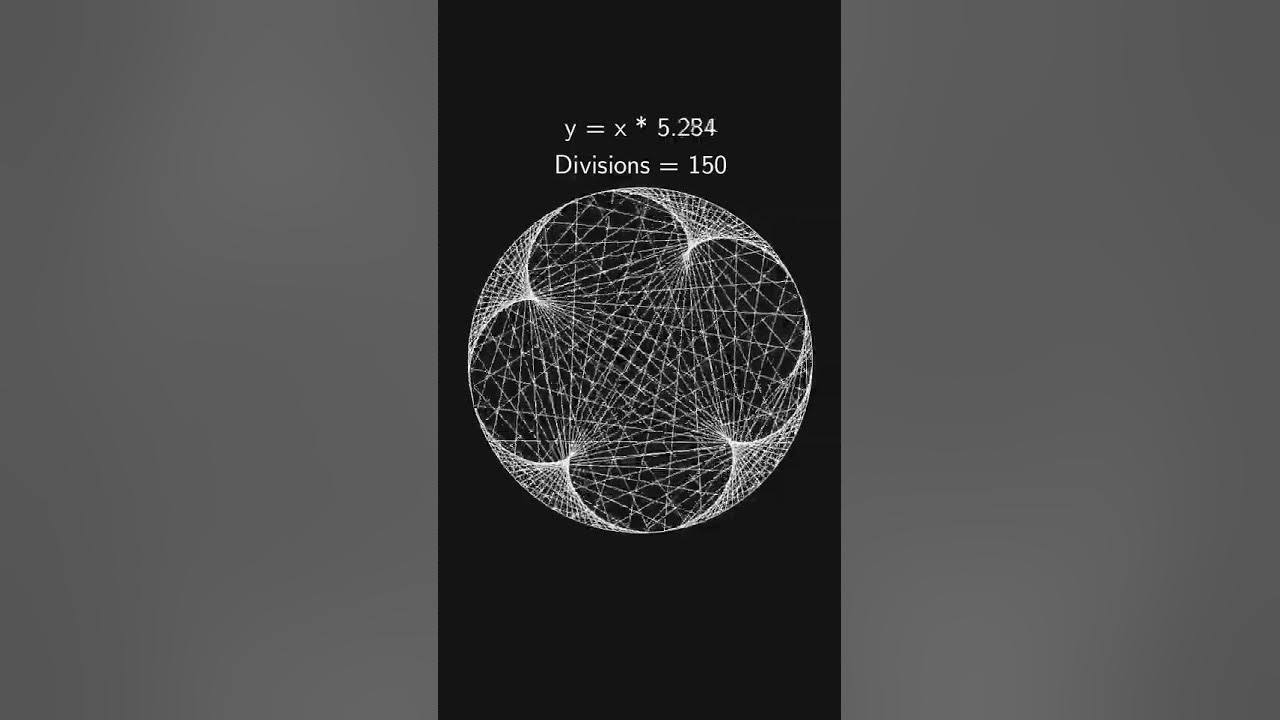Multiplication Mapped To A Circle Maths Creativecoding Visualart Trippy Shorts Generative