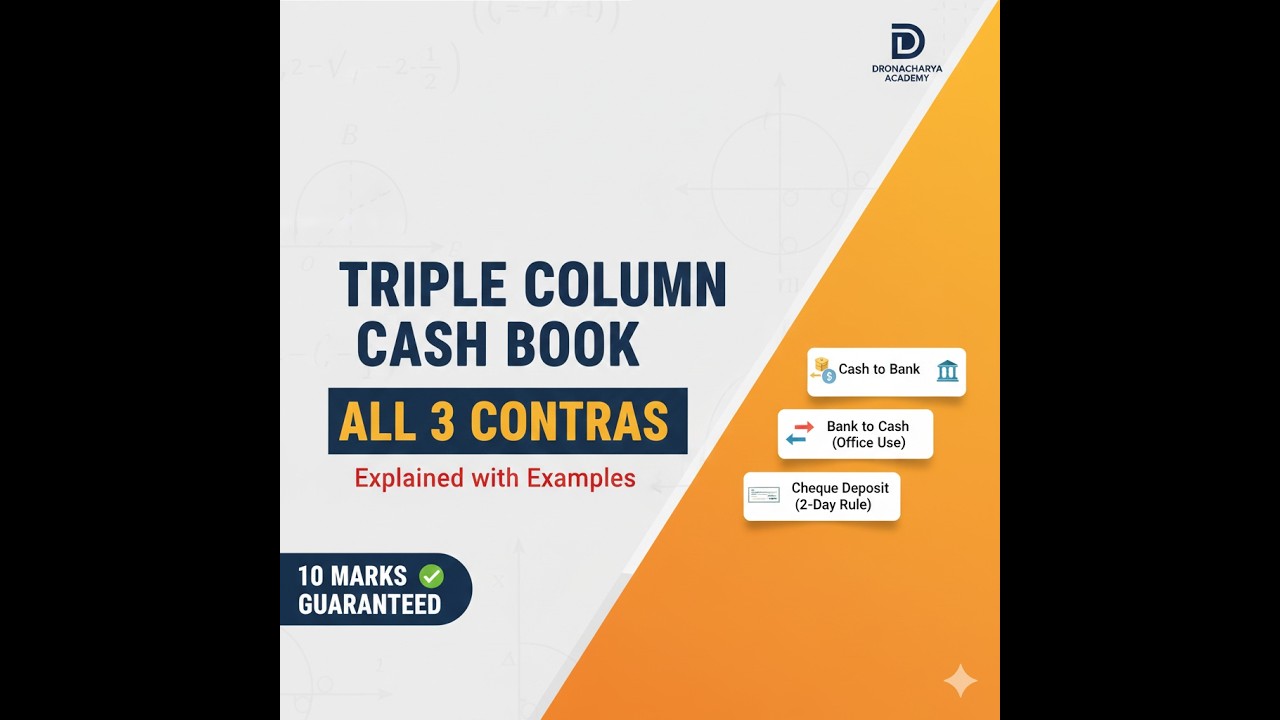 Triple Column Cash Book: All 3 Contra Entries Explained# ...