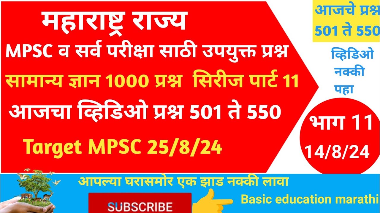 marathi mcq question ||general awareness for competitive in marathi ...