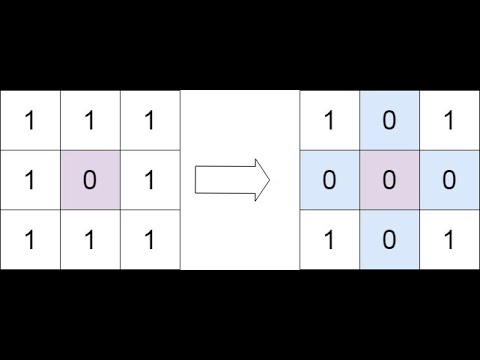 Set Matrix Zeros Practice GeeksforGeeks - YouTube