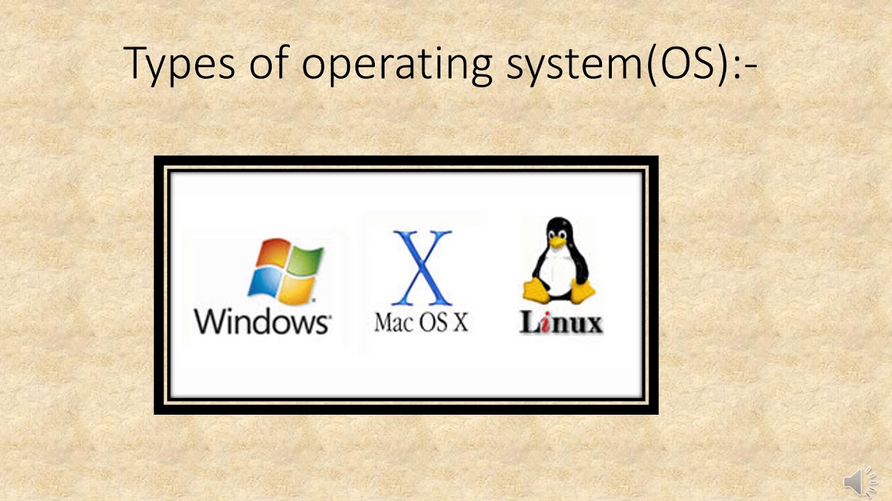 Class 6 computer software part -I - YouTube