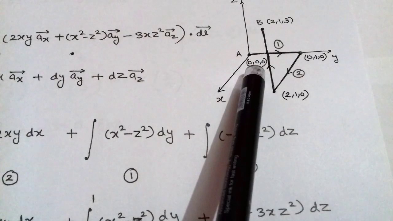 1.9 EMFT Numerical for B-Tech ,GATE ,IES.. - YouTube
