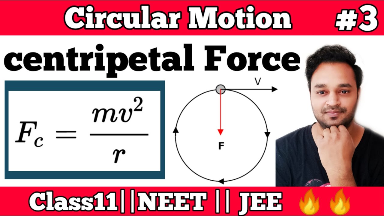 Centripetal force in circular motion||NEET||JEE||Explained by SS - YouTube