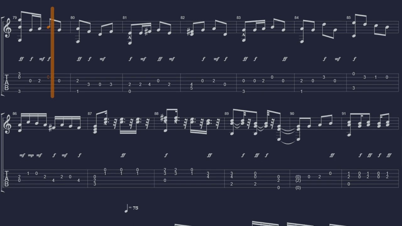 Proud Of You Fiona Fung Guitar Tab Solo Youtube