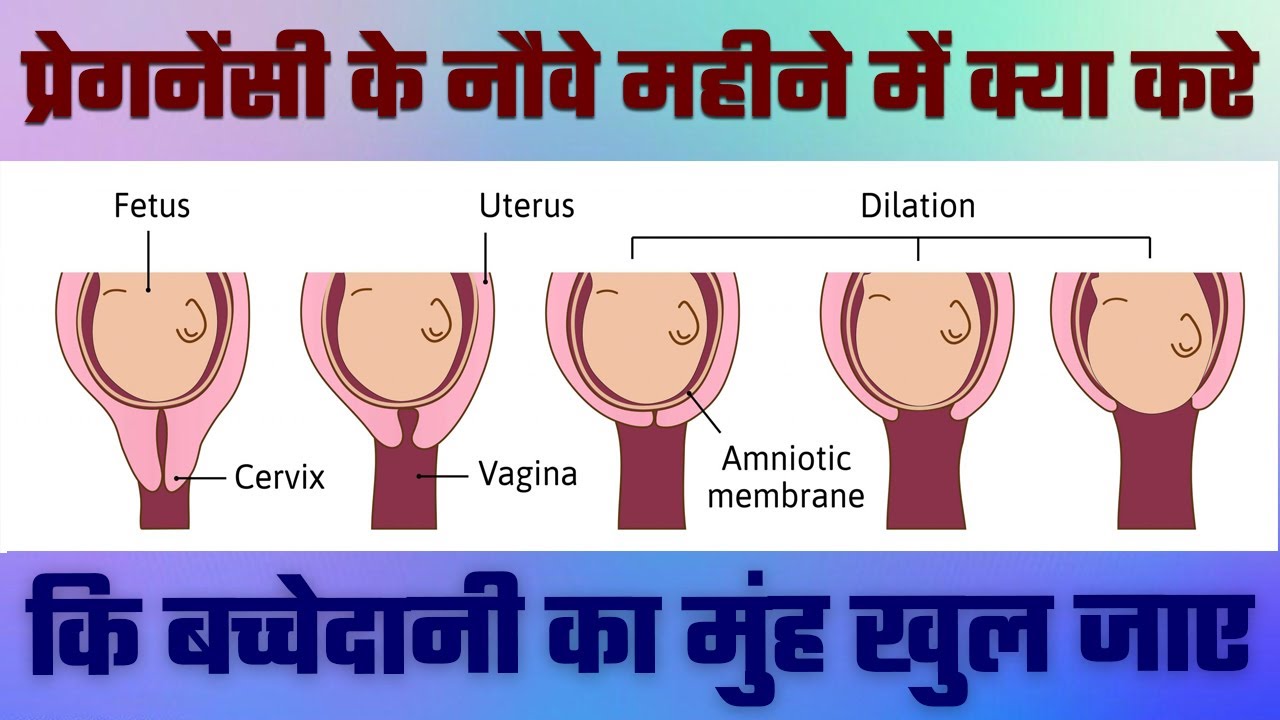Bachedani ka muh kholne ke liye kya karna chahiye | Tips to open cervix ...