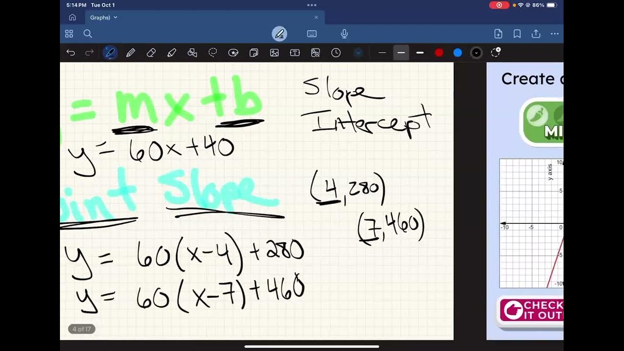 10.01 | Writing equations from graphs - YouTube