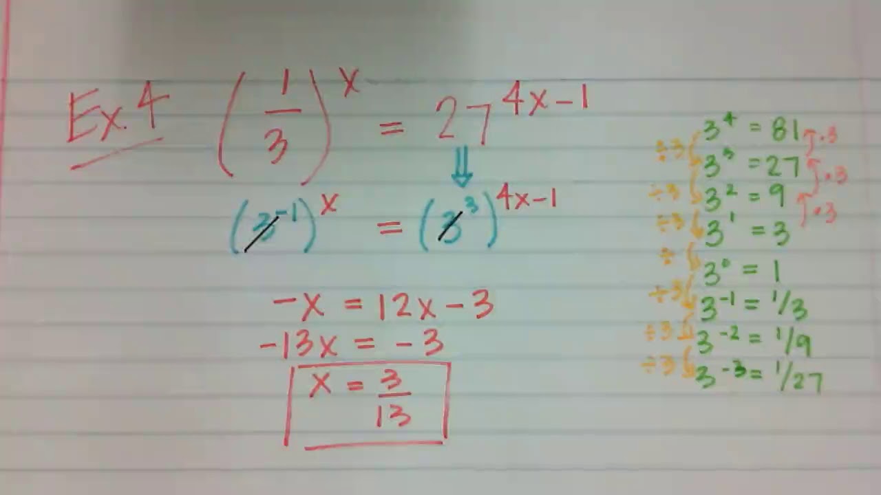 Solving Exponential Equations with Fraction Bases - YouTube