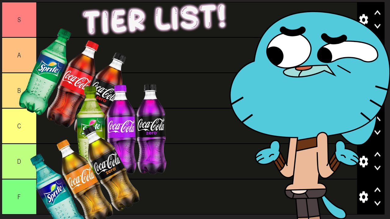 RANKING EVERY SODA!!?!?! Soda Tier List (MY OPINION) - YouTube