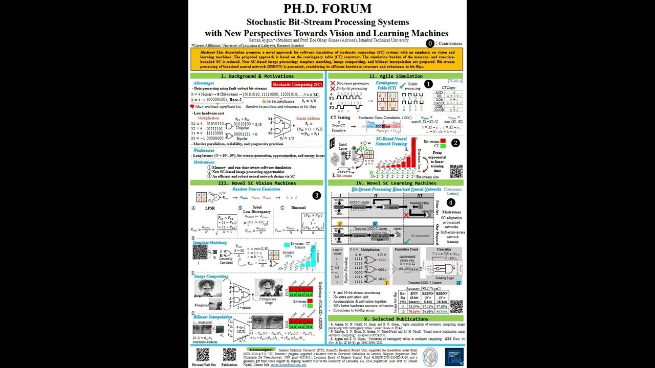 Stochastic Bit-Stream Processing Systems with New Perspectives Towards Vision and Learning ...