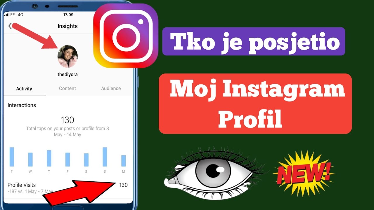 Tko je gledao moj instagram profil || Kako vidjeti tko je gledao vaš ...