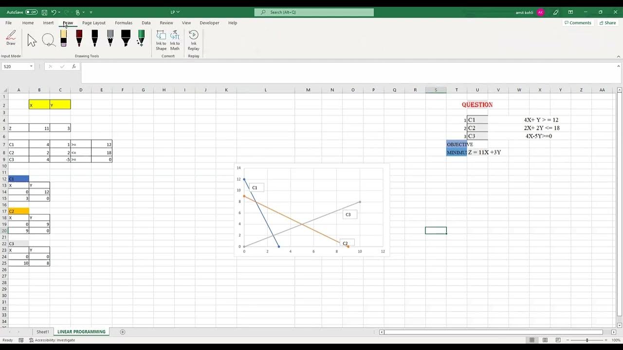 Linear programming - YouTube