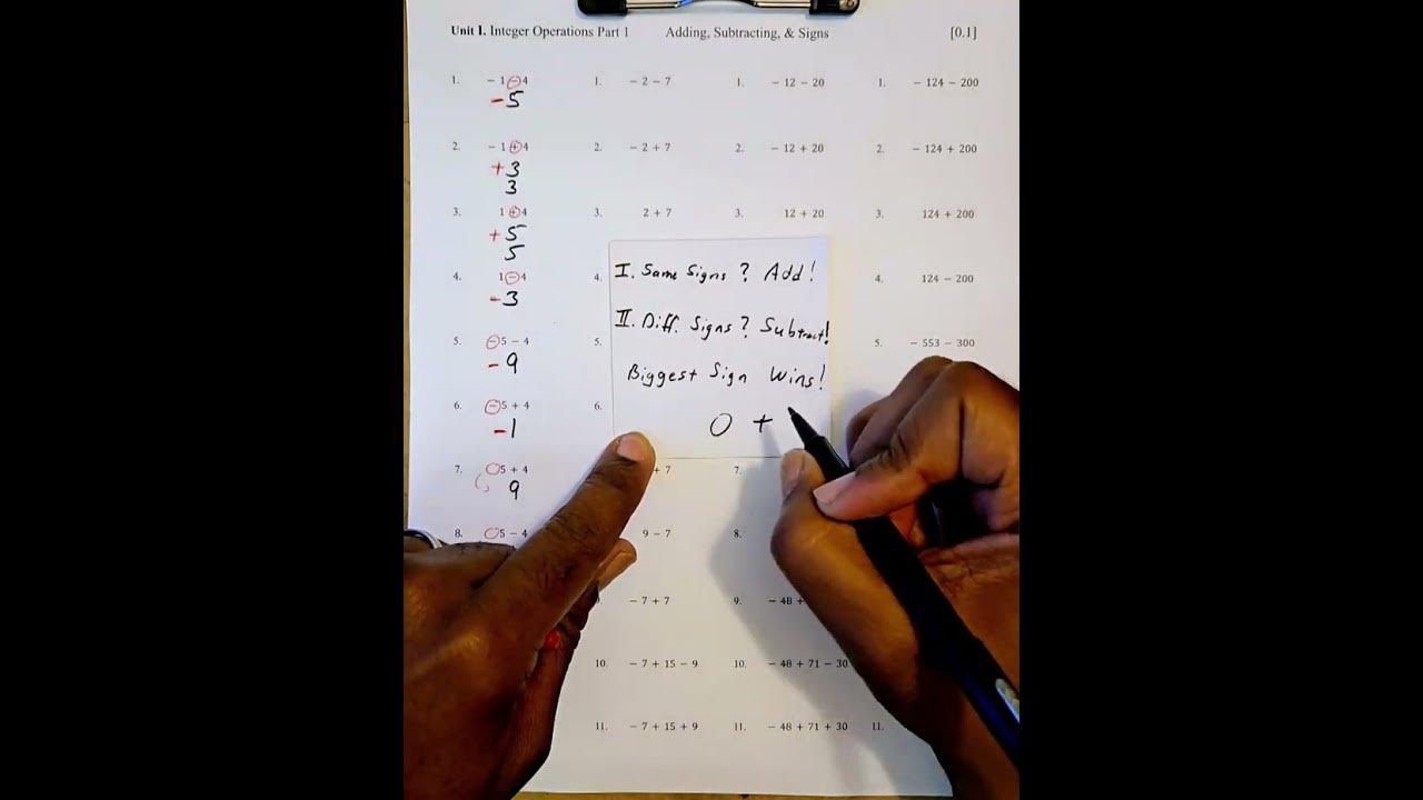 Intermediate Algebra V0 - YouTube