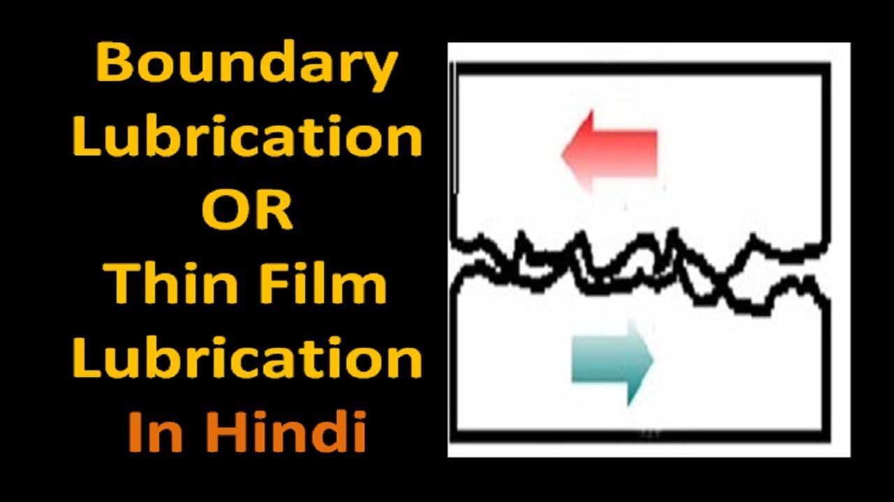 Boundary Lubrication OR Thin Film Lubrication In Hindi YouTube Boundary Lubrication OR Thin Film Lubrication In Hindi YouTube