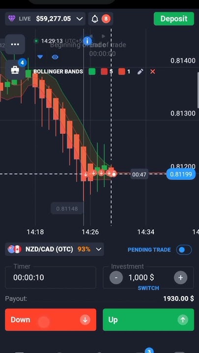 #trading #binary #quotextrading #stockmarket #binarytradingtricks #trader #binaryoptions # ...