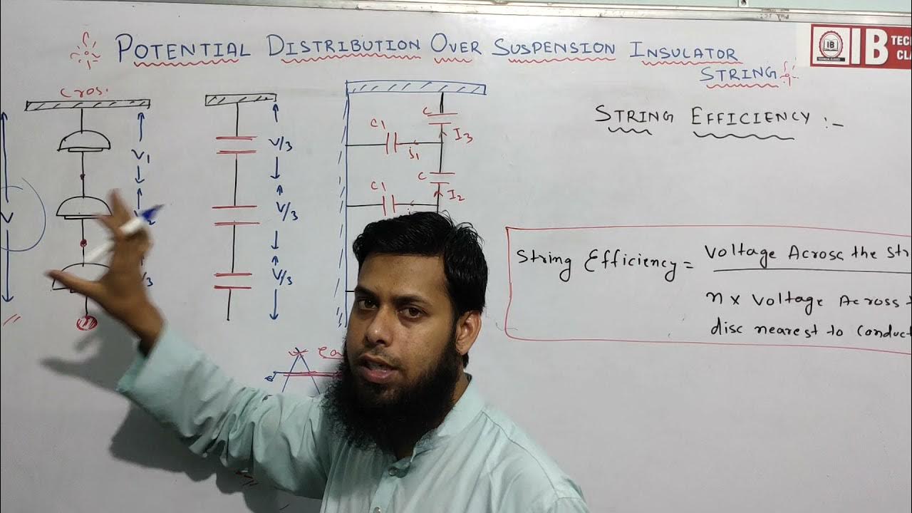 What is String Efficiency🤔 || Potential Distribution Across Insulator String 😱||Explanaion In ...