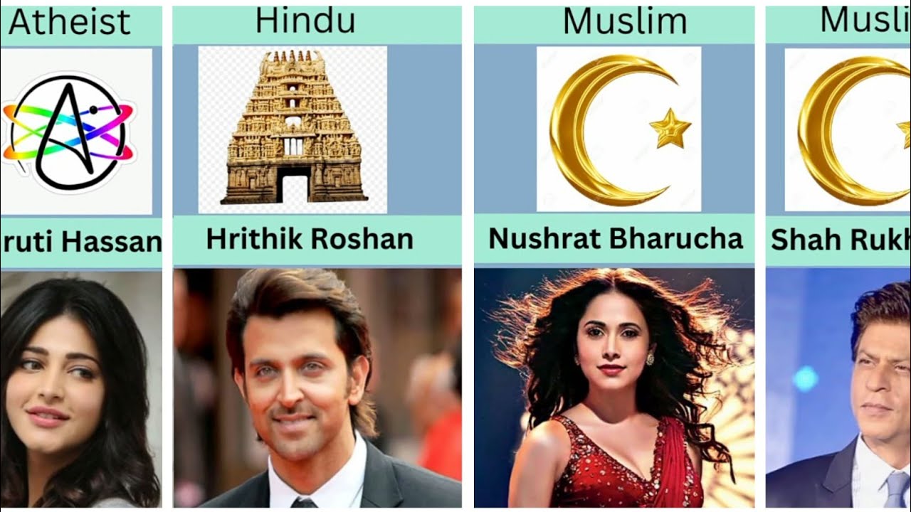 Religion Of Popular Bollywood Celebrities || Religion Of Famous ...