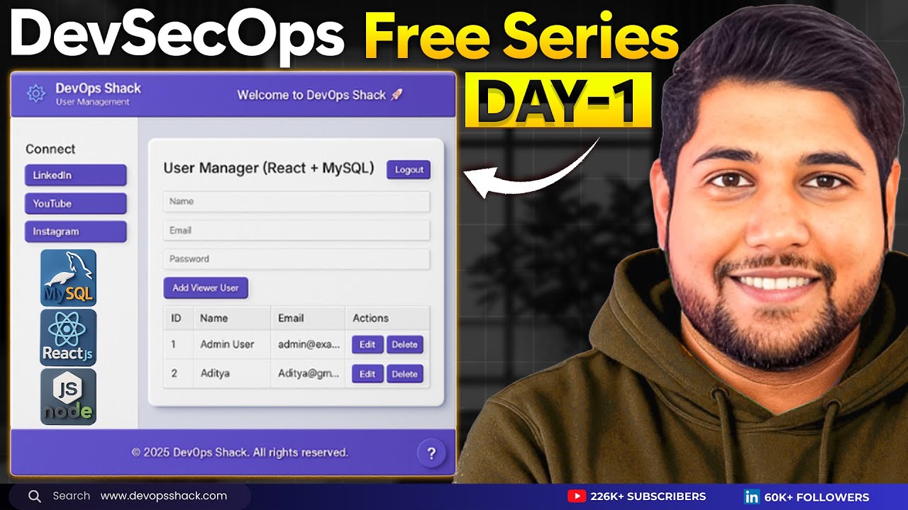 Day-1 | DevSecOps Mega Project Series | 3-Tier Project Local Run - YouTube
