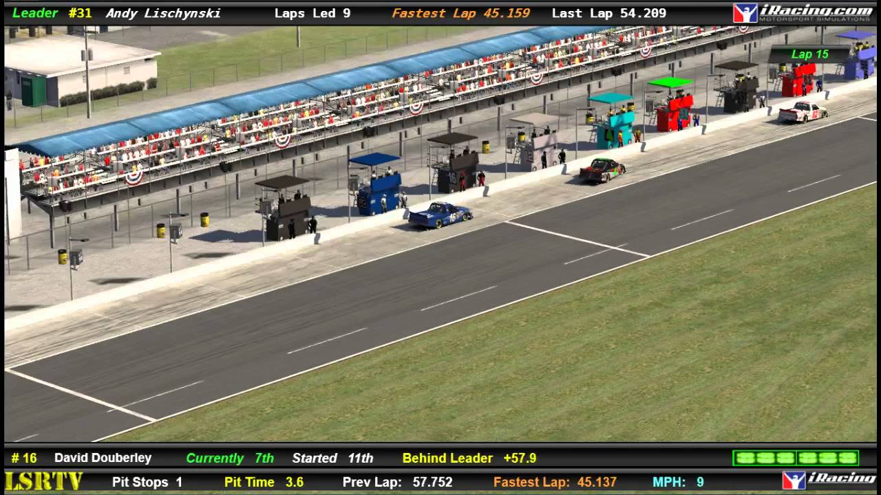 All Pro Racing Series at Daytona - YouTube