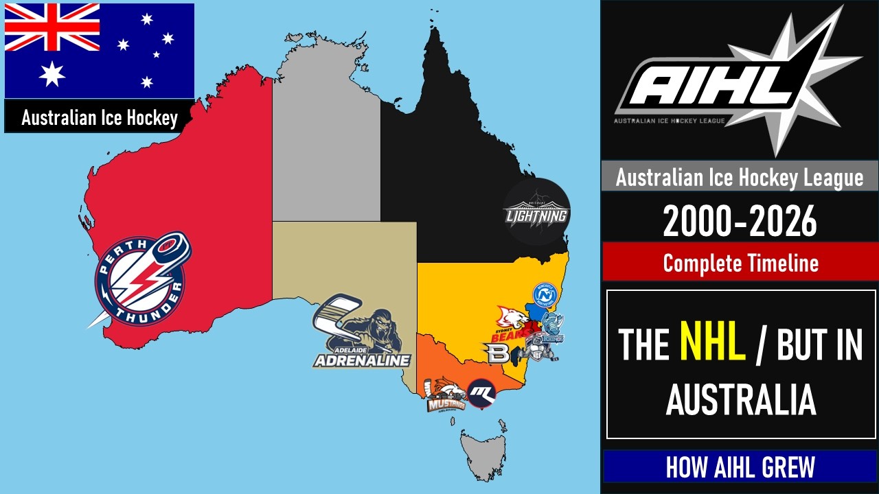 AIHL Timeline | Watch Australia's Hockey League Grow - YouTube